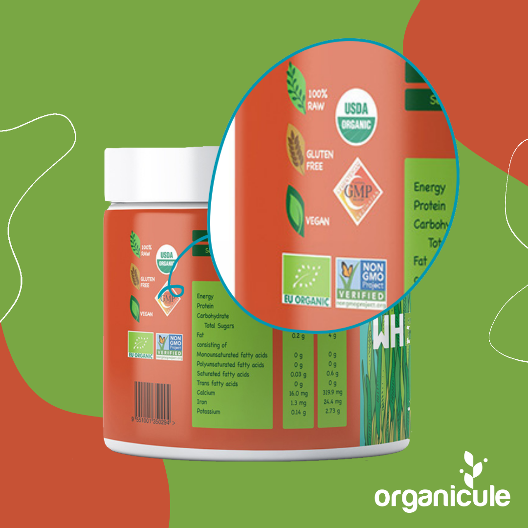 Get To Know Your Labels Better: What Do They Really Mean?